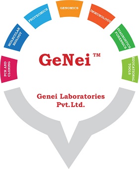 India's Genei Labs Acquires Merck's GeNei - Amritt, Inc.